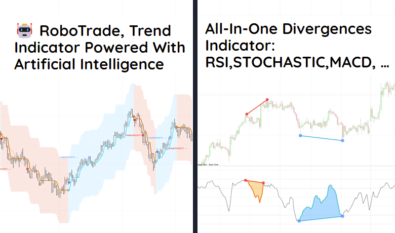 ProRealCode Market : Trading tools to perform better in the markets
