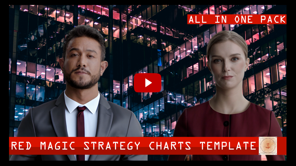 Click to watch the video : Red magic channel strategy charts template ...