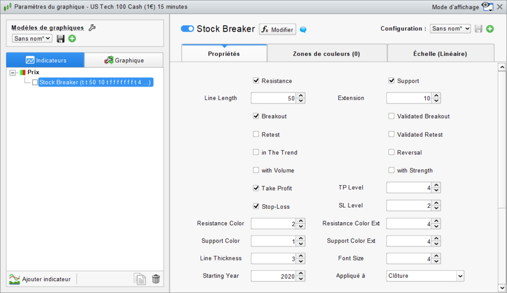 Stock Breakout Indicator & Screener