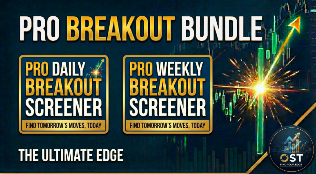 Pro Breakout Screener Bundle