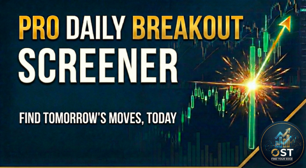 Pro Daily Breakout Screener
